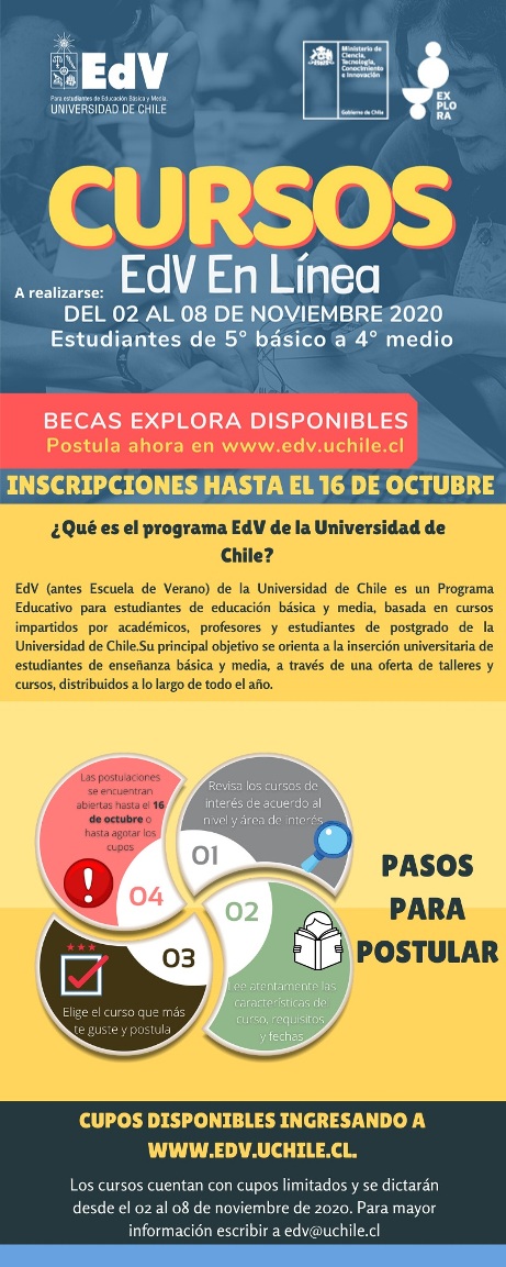 Colegio Monte de Asís » Blog Archive » Inician postulaciones para 2 ...